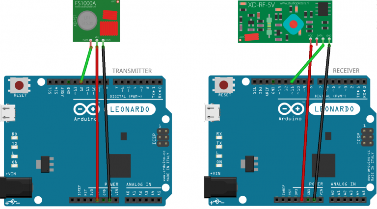 FS1000A Wireless RF433 Transmit and Receive Module Pair ...