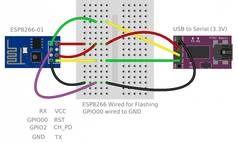 ESP8266 Custom Firmware – MicroController Electronics ESP8266 Custom Firmware – MicroController Electronics