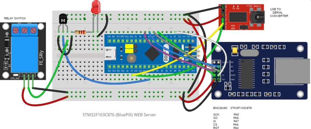 ENC28J60 – MicroController Electronics