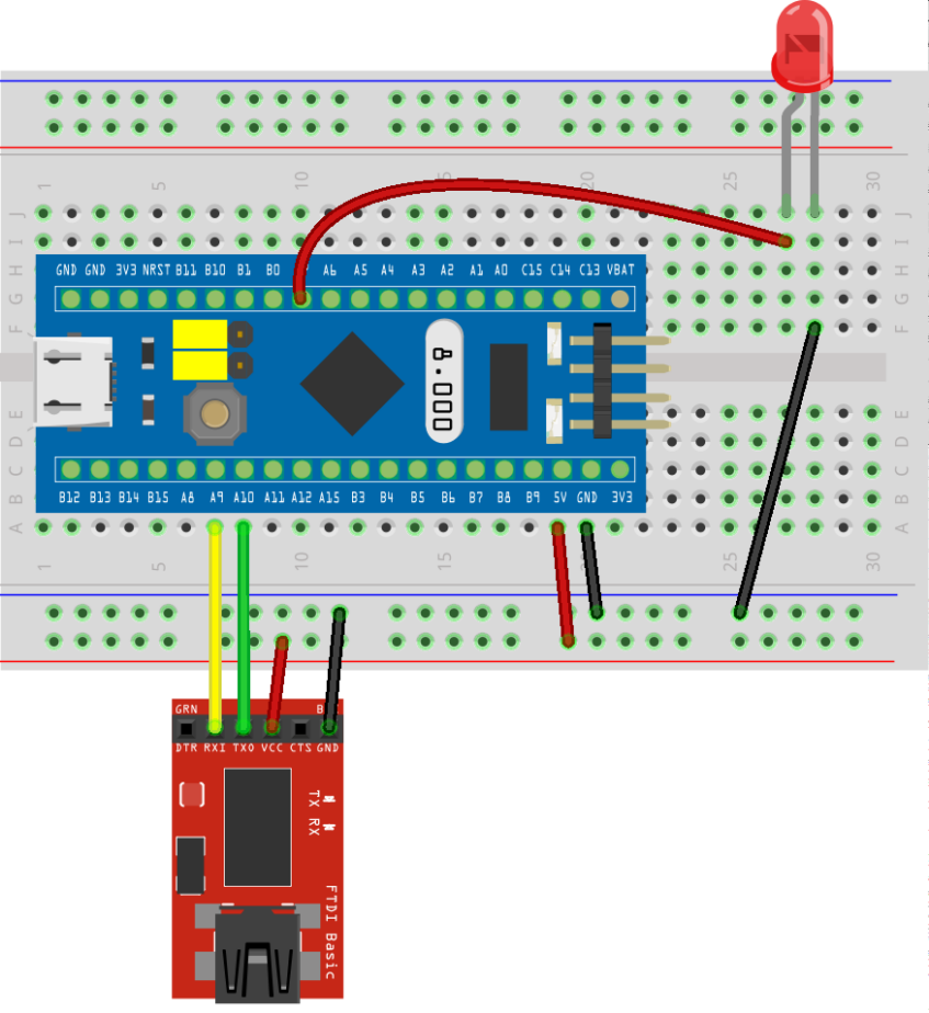 MicroController Electronics – Computer Controlled Electronics